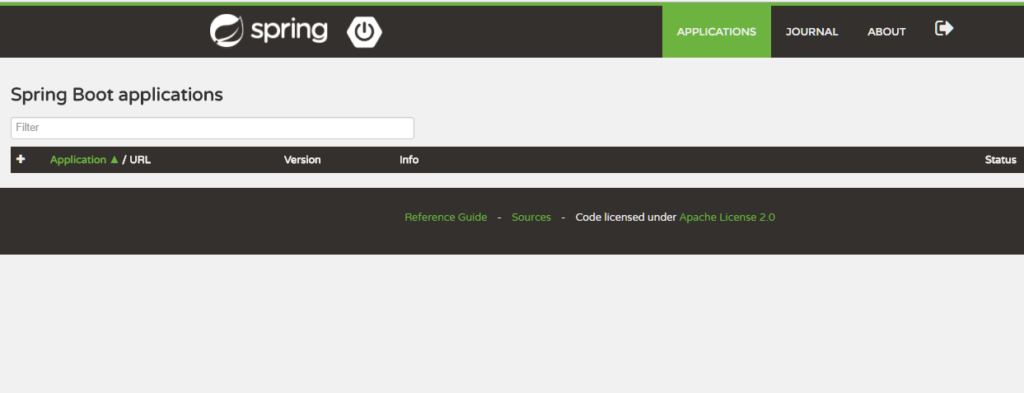 Springboot Admin nedir ? Nasıl kullanılır? – Bilişim IO