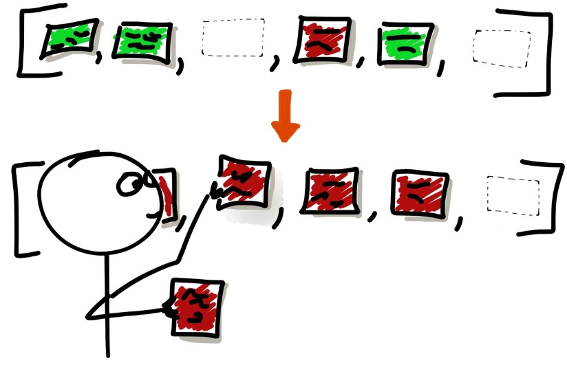 Javascript Map Reduce Ve Filter B l m 1 Bili im IO